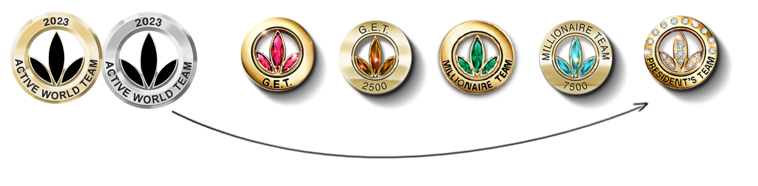 ZEquipe Mundial Ativo 2023 – Eventos e Promoções Herbalife